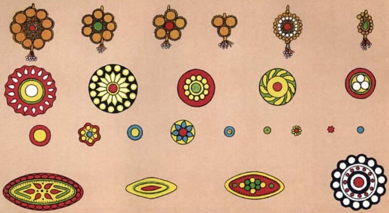 Bindi: Little Red “Dot” on Hindu(Indian) women’s foreheads | All Your ...